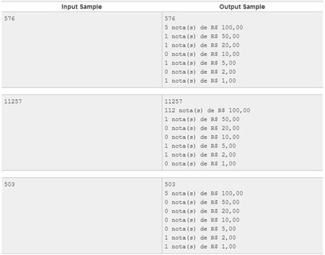 Uri Online Judge Solution 1018 Banknotes