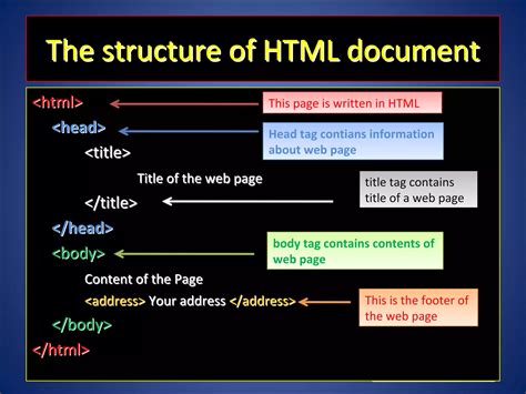 Introduction To Html Pdf