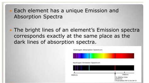 Atomic Structure Isotopes And Types Of Spectrum Pptx