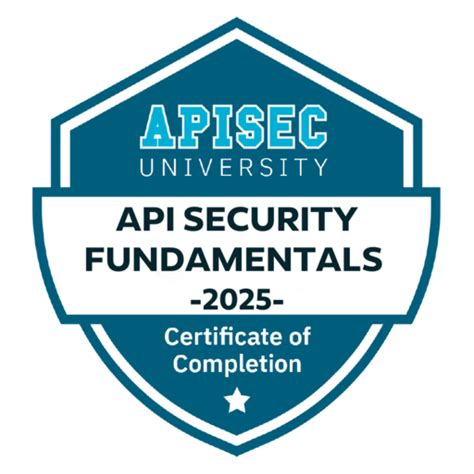 Api Security Fundamentals 25 2 Hours Credly