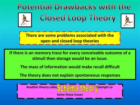 Ppt Cognitive Theories Powerpoint Presentation Free Download Id