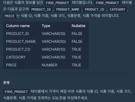 [sql] 프로그래머스 가격이 제일 비싼 식품의 정보 출력하기