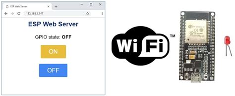 Allumer Une Led Connectée à La Carte Esp32 Via Wifi