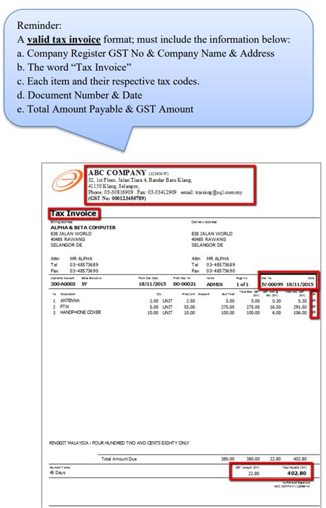 User Guide Sql Documentation