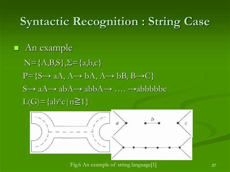 Ppt Image Based Pattern Recognition Principles Powerpoint