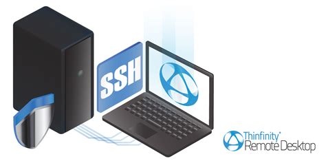How To Create Ssh Connections From Your Browser Using The New