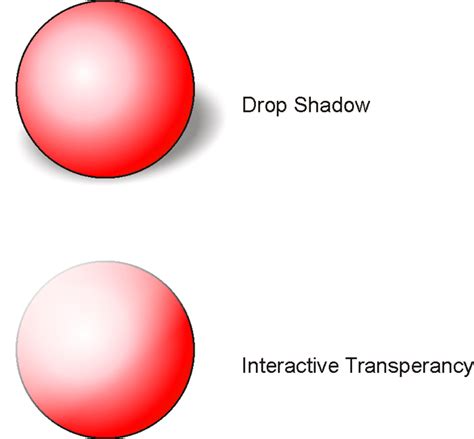 still learning question~ coreldraw x3 coreldraw x3 and older