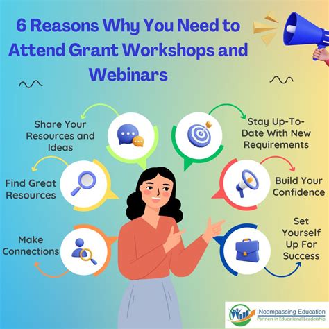 Tabitha Freeman On Linkedin Titlei Grants Workshops Webinars Professionallearning