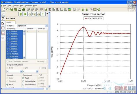 电大尺寸金属球的rcs仿真，po方法 Feko教程