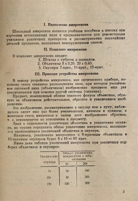 Школьный микроскоп ШМ-1 — SCOPICA