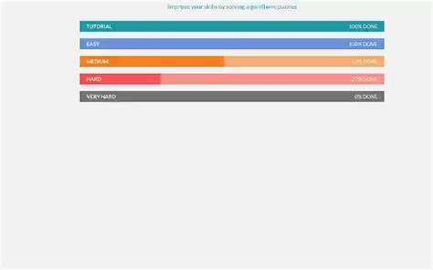 Codingame Puzzles Accordionsin Chrome With By