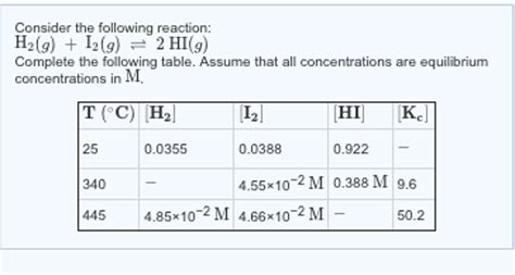 Solved Consider The Following Reaction H2 G I2 G 2hi G