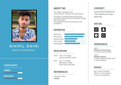 Nikhil Saini On Linkedin My Resume