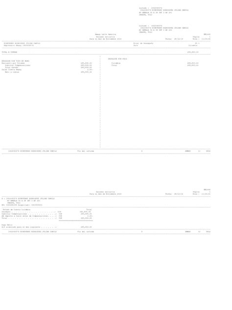 6 4 1 6 Packet Tracer Configuring Ipv4 Route Summarizati Pdf