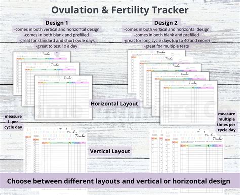 Fertility Binder Fertility Planner Trying To Conceive Planner