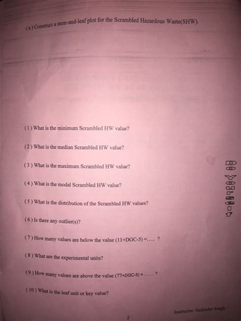 Solved Assignment I Advanced Statistical Methods Stat