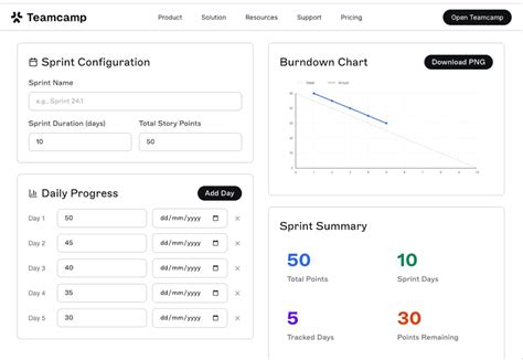 Free Burndown Chart Generator Ship Your Projects Faster Indie Hackers