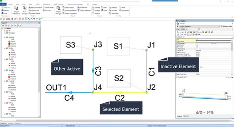 How To Understand Scenarios In Infoswmm And Infoswmm Sa Swmm5 Icm Swmm Icm Infoworks