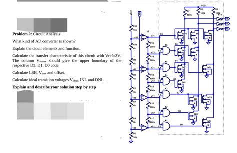 Solved Problem Circuit AnalysisWhat Kind Of AD Converter Chegg
