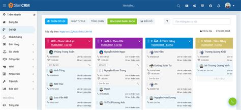 Các chức năng phần mềm CRM phải có