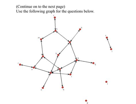 Solved From The Following Graph Please Answer The Following