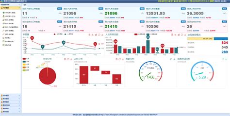 北京富通维尔科技有限公司