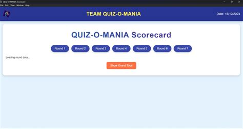 Sayandip Bera On Linkedin Excited To Share The Latest Update To My Scorecard Project For…