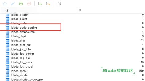 代码生成工具问题？ Blade技术社区