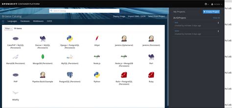 How To Customize Openshift Rbac Permissions Red Hat Developer