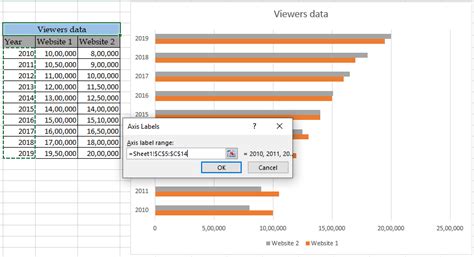 How To Get Comparison Product Chart In Excel
