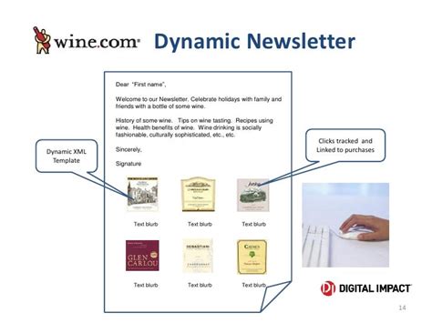 Big Data Predictive Modeling And Analytics In Online Marketing