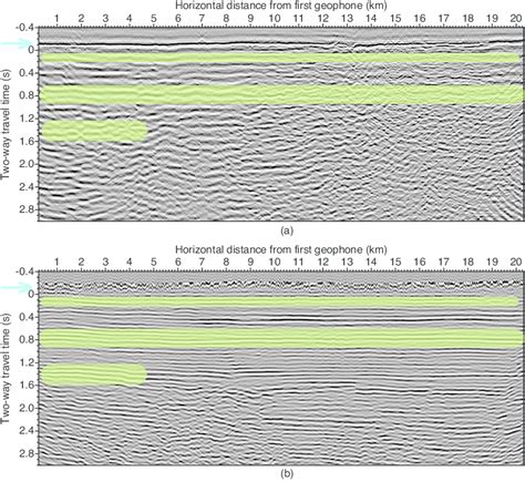 A Poststack Time Migrated Section Obtained From The Common Shot