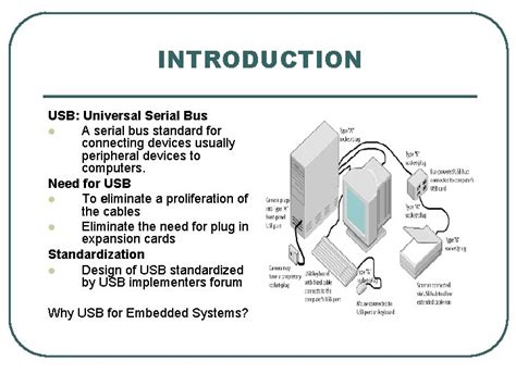 Introduction To USB Development USB Development L L