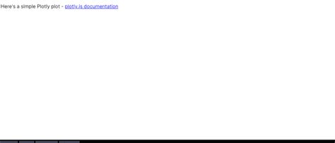 `autorange` Throws When Y Range Is Small · Issue 6249 · Plotlyplotlyjs · Github