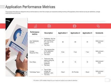 Application Performance Metrices Enterprise Application Portfolio Management Ppt Summary