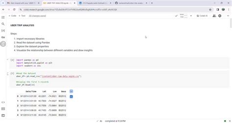 Data Science Internship With Devtern Puppala Leela Subhash Posted On The Topic Linkedin