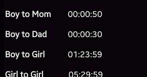 Stats 101 Album On Imgur