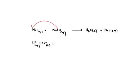 Solved Given The Reactant Side Of The Total Ionic Equation For The Neutralization Reaction Of