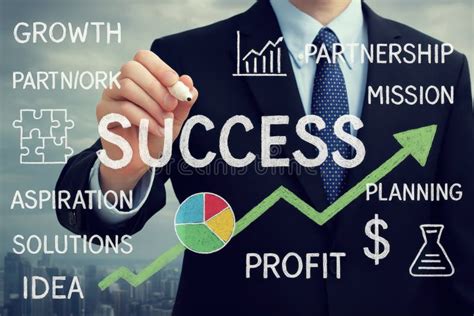 Strategy Workflow Mindmap Success Stock Illustration Illustration Of