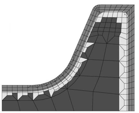 Solidification Front At Different Positions In The Mould Download