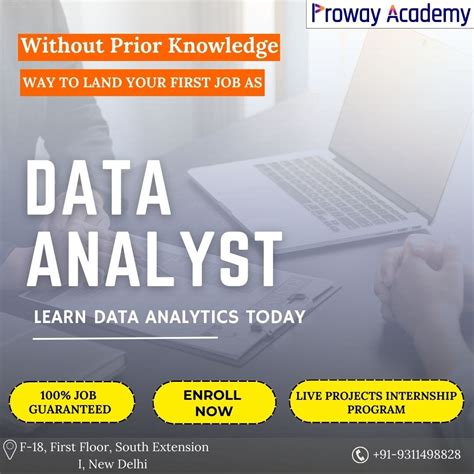 Unlocking The Power Of Data With Proway Academys Data Analytics Course In South Delhi By