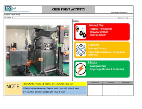 Check Activity Pdf
