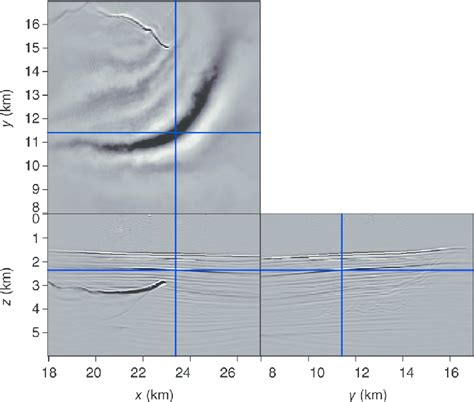 Conventional Image Obtained Using Wavefield Extrapolation With The 16