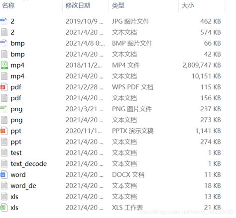 数据压缩【实验三】lzw词典编码lzw编码实验指导 Csdn博客 数据压缩【实验三】lzw词典编码lzw编码实验指导 Csdn博客