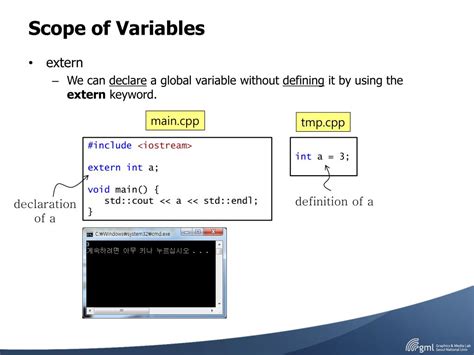 Ppt C Basics I Powerpoint Presentation Free Download Id2798674