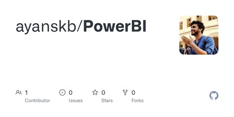 GitHub Ayanskb PowerBI