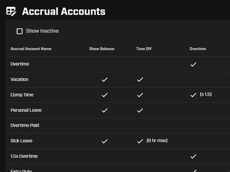 Overtime Management Shift Management Supervision