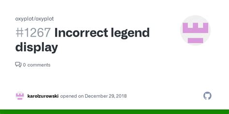 Incorrect Legend Display · Issue 1267 · Oxyplotoxyplot · Github