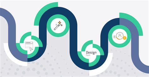 Optimizing Resolutions Incident Management Tutorial With Qflow Qflow