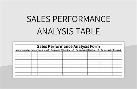 Free Sales Performance Analysis Form Templates For Google Sheets And Microsoft Excel Slidesdocs
